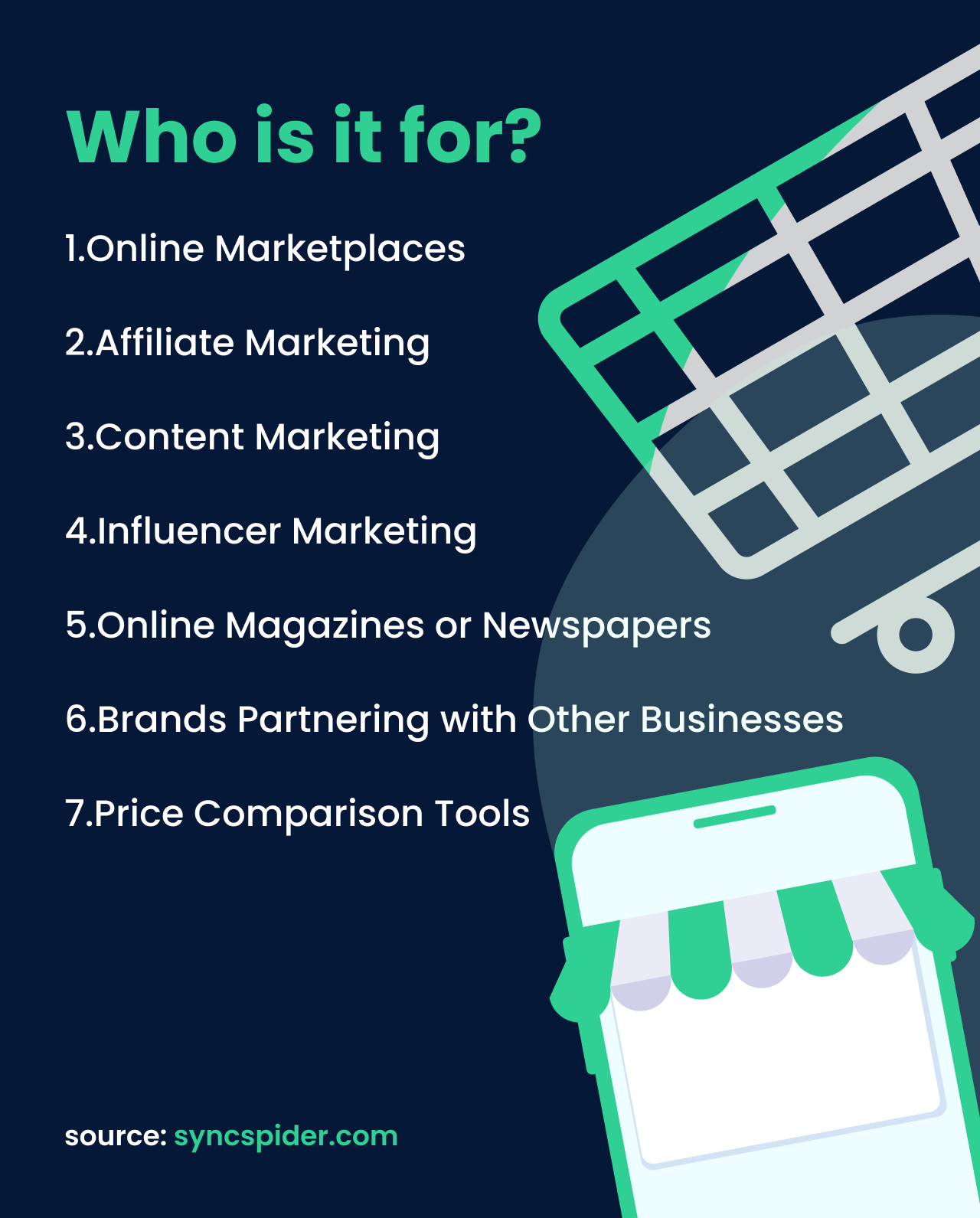 Boost Sales with an eCommerce Product Slider - SyncSpider